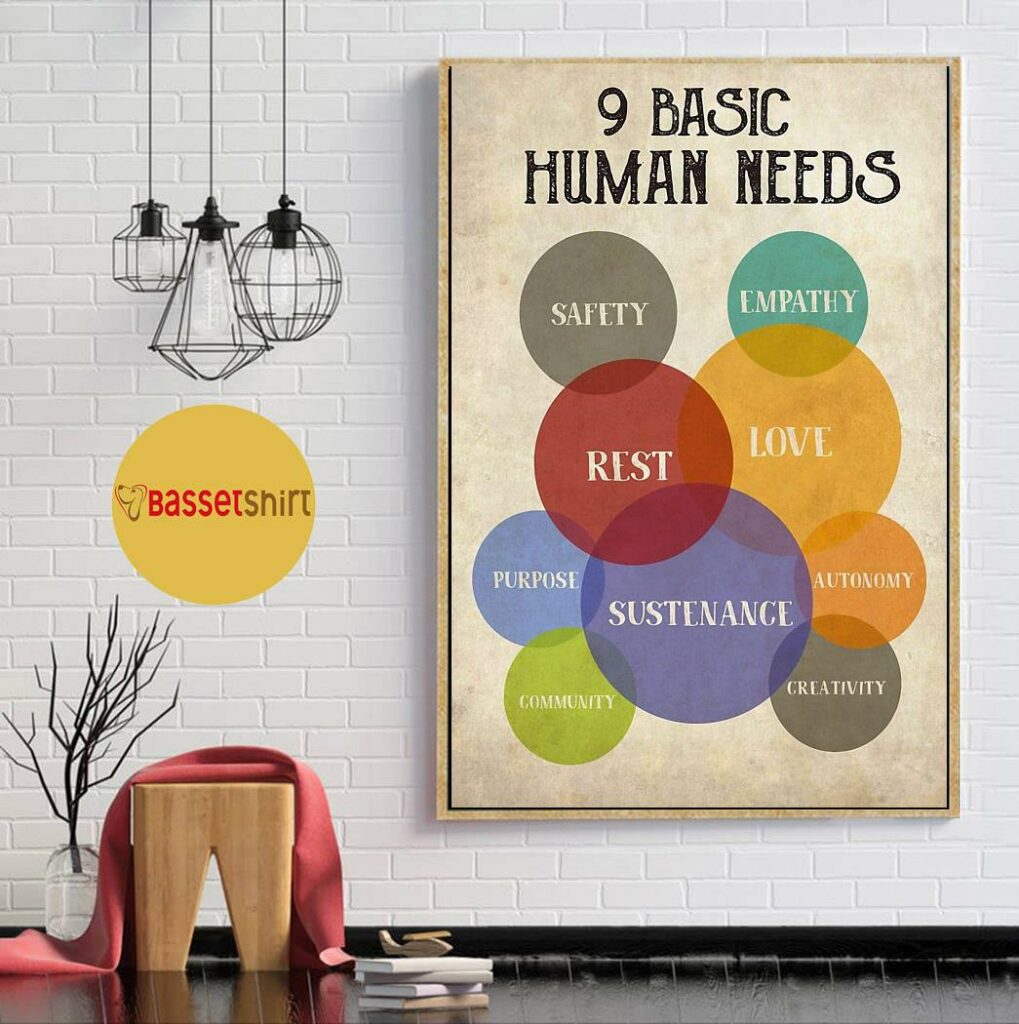 9 Basic Human Needs Vertical Poster